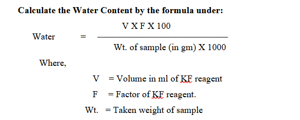 General Test Procedure Water Content - Pharma Dekho