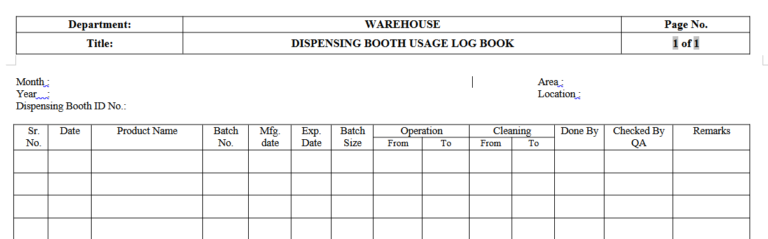 sop for Dispensing of Raw Material - Pharma Dekho