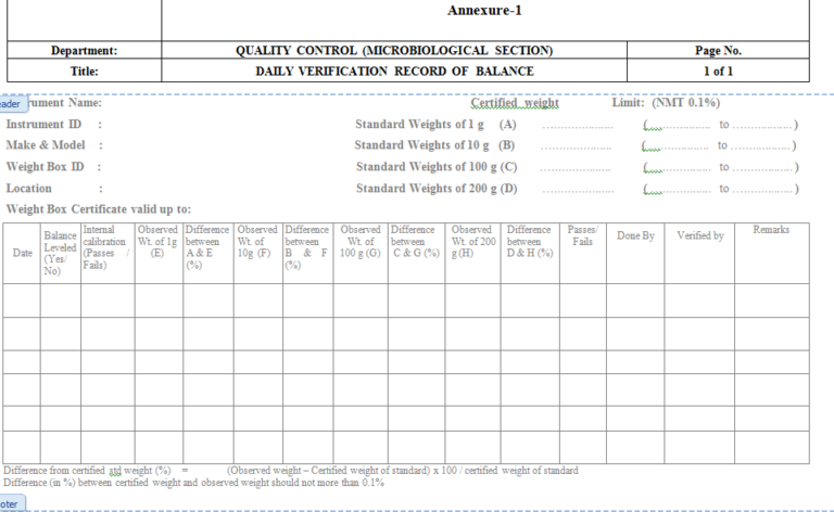 Operation and Calibration of Sartorius Analytical Balance - Pharma Dekho
