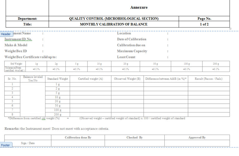 Operation and Calibration of Sartorius Analytical Balance - Pharma Dekho