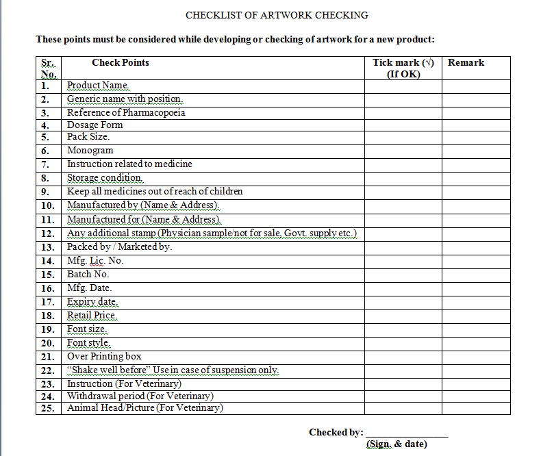 sop for Artwork Checking - Pharma Dekho