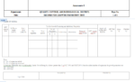 Growth Promotion Test of Media - Pharma Dekho