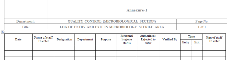 Entry and Exit in Microbiology Sterile Area - Pharma Dekho