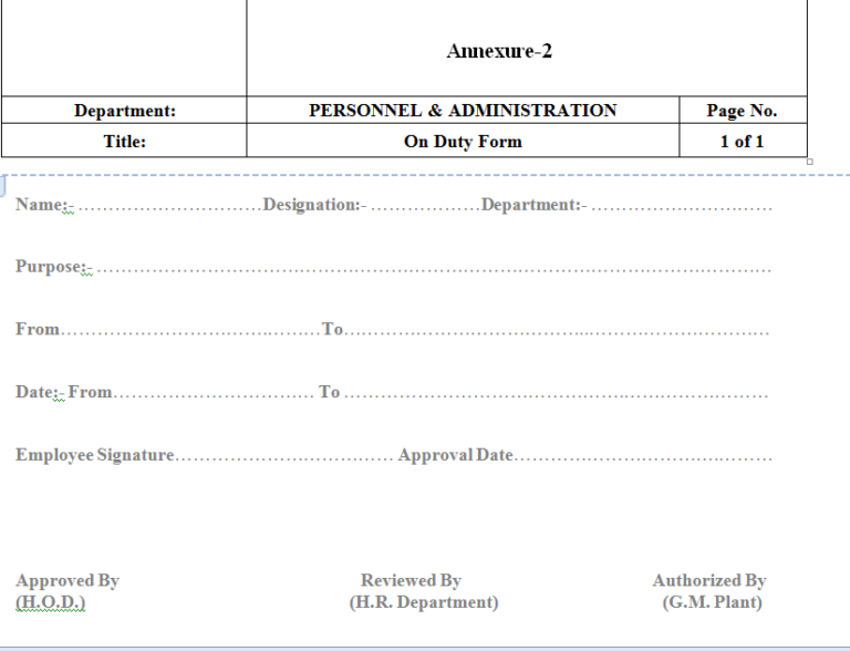 sop for Submitting of Leave Application - Pharma Dekho