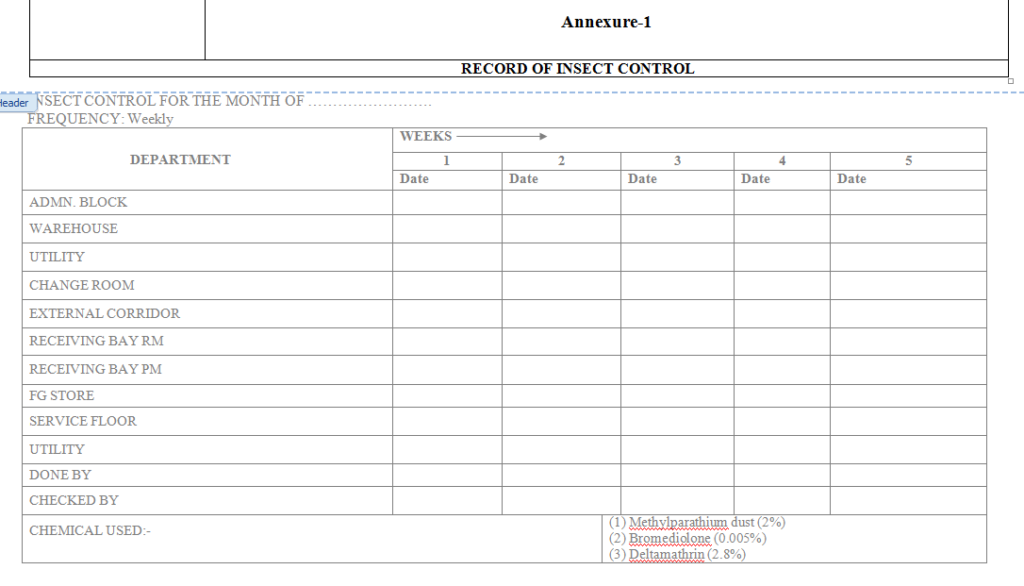 sop for Pest and Rodent Control - Pharma Dekho