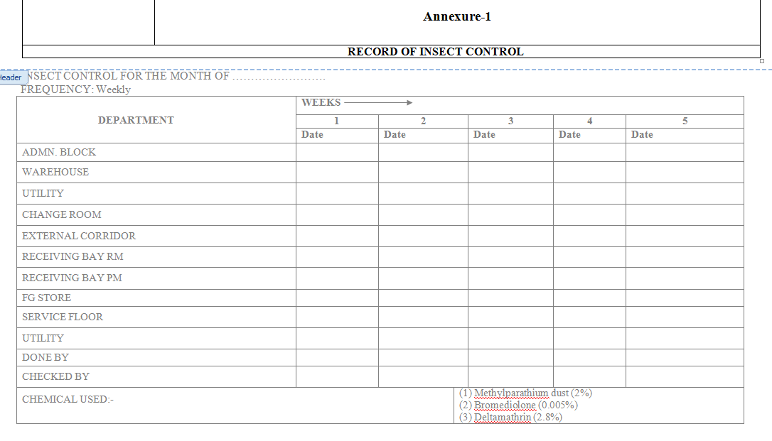 sop for Pest and Rodent Control - Pharma Dekho