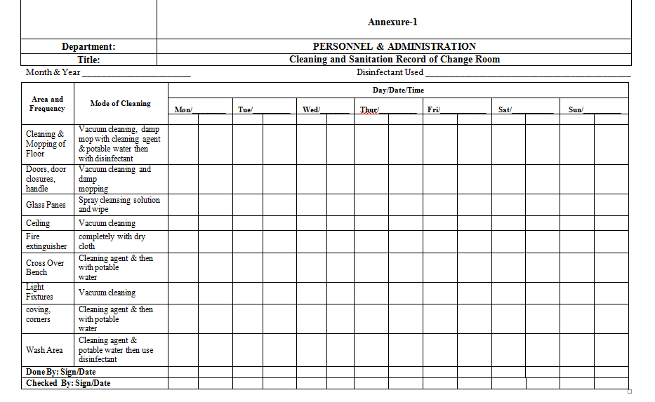 SOP for Cleaning of Change Rooms - Pharma Dekho
